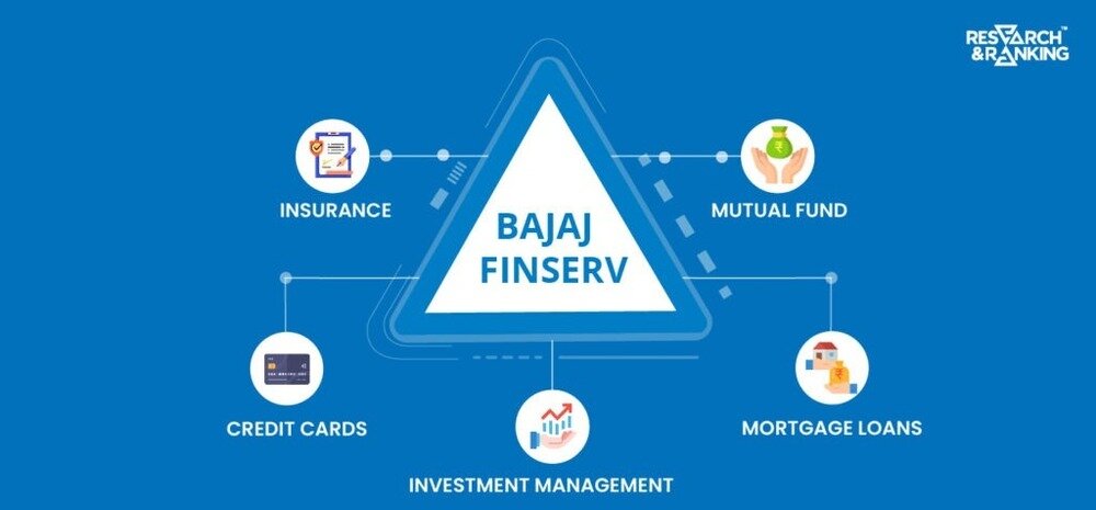 Bajaj Finserv Share Price | Fundamental Analysis